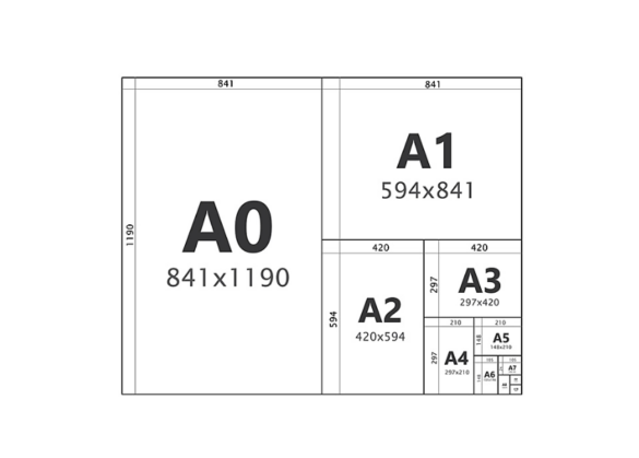 Guía para la impresión de papel en formato serie A | Exablog